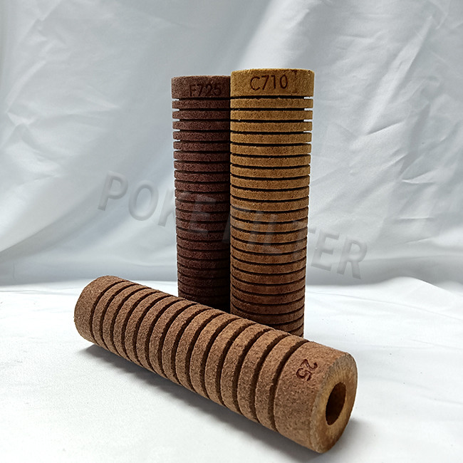 OEM Cellulose Phenolic Resin Bonded Filter Cartridge For Coating Paint ...